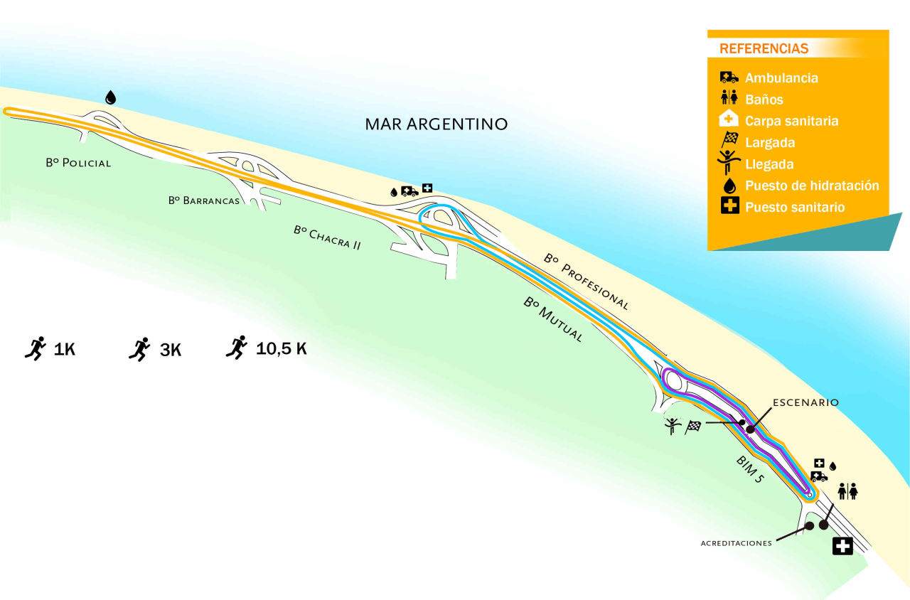 Río Grande Corre Por Malvinas - Blog Municipio RG